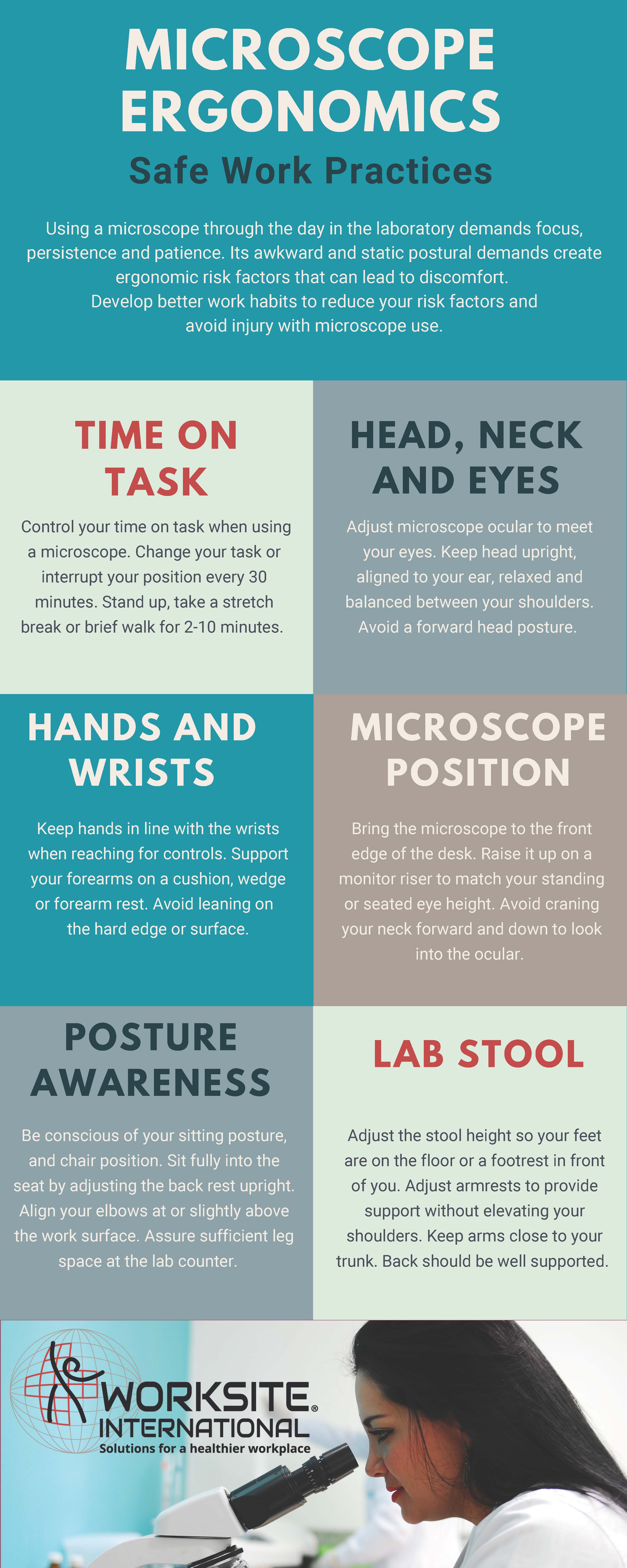 Thank You: Resource - Microscope Ergonomics Course Preview